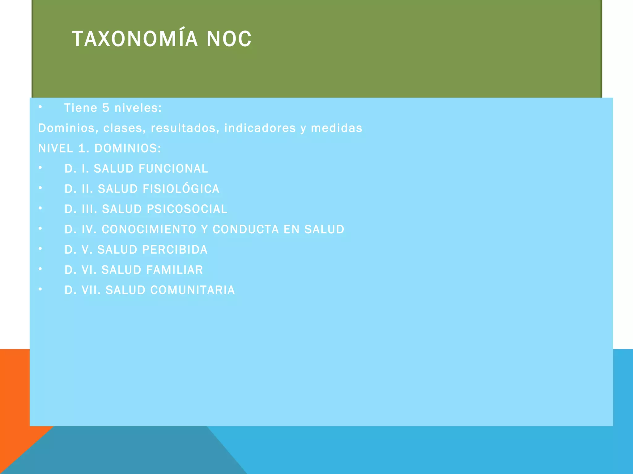 Avances en la taxonomia nanda ,noc , nic | PPT