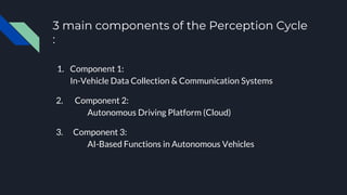 AI in Autonomous Vehicles | PPTX