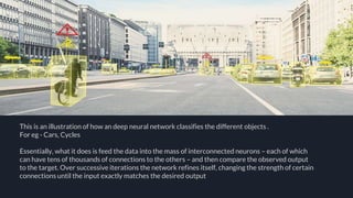 AI in Autonomous Vehicles | PPTX