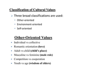 Avanish kumar | PPT | Free Download