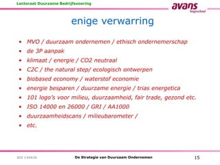Avans | PPT