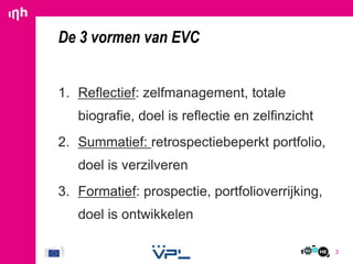 EVC verbindt ! … maar wat kan het verbinden | PPTX