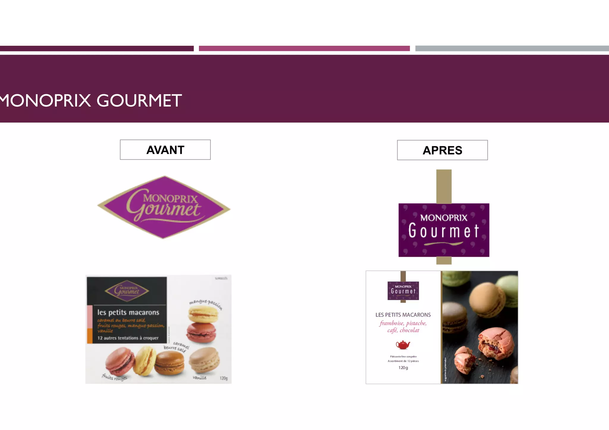 Packagings MONOPRIX | PDF