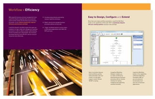 Avante Brochure | PDF