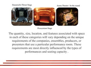 Avant garde designs in the performing arts theater | PPT