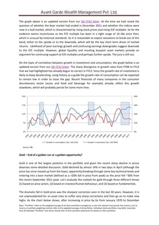 Avant Garde wealth Mgmt - Quarterly letter - 1303 | PDF