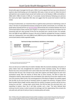 Avant Garde wealth Mgmt - Quarterly letter - 1303 | PDF