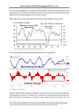 Avant Garde wealth Mgmt - Quarterly letter - 1303 | PDF