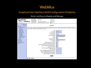 AVANU WebMux Network Traffic Manager - Application Delivery Network Load Balancing Solution | PPT