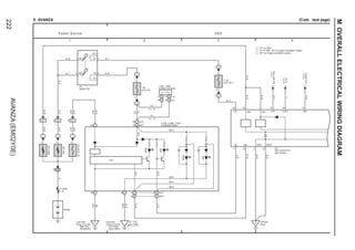 Avanza wiring diagram | PDF