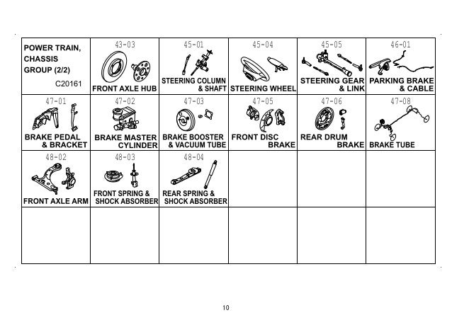 Katalog Spare Part Toyota All New Avanza | Reviewmotors.co