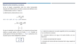 curva elastica.pptx