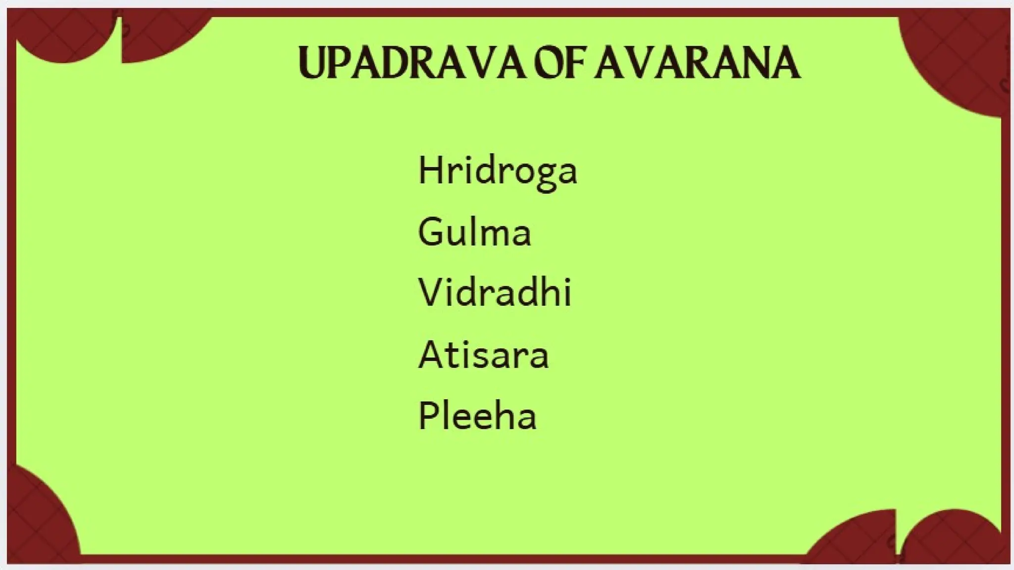 Avarana in Ayurveda: Mechanism, Types, Clinical Significance and ...