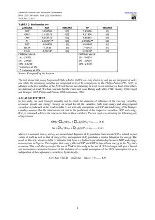 A var analysis of the relationship between energy | PDF