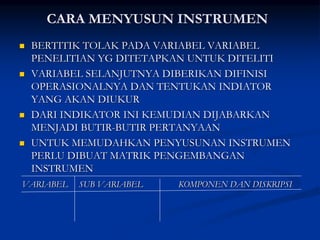 a_variabel_penelitian_ppt.ppt