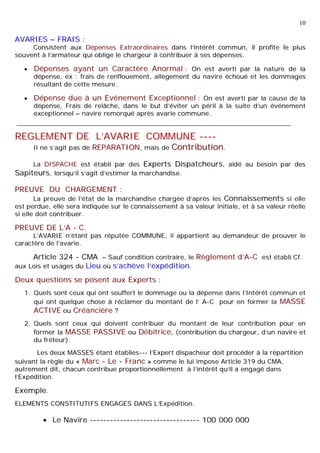 Avarie commune by r helal | PDF