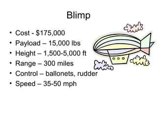 A Variety of Aircrafts | PPT