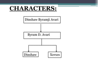 Avari group | PPTX