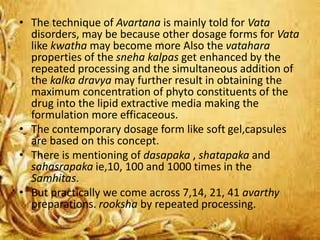 AVARTANA TECHNOLOGY IN PHARMACEUTICAL PREPARATIONS.pptx