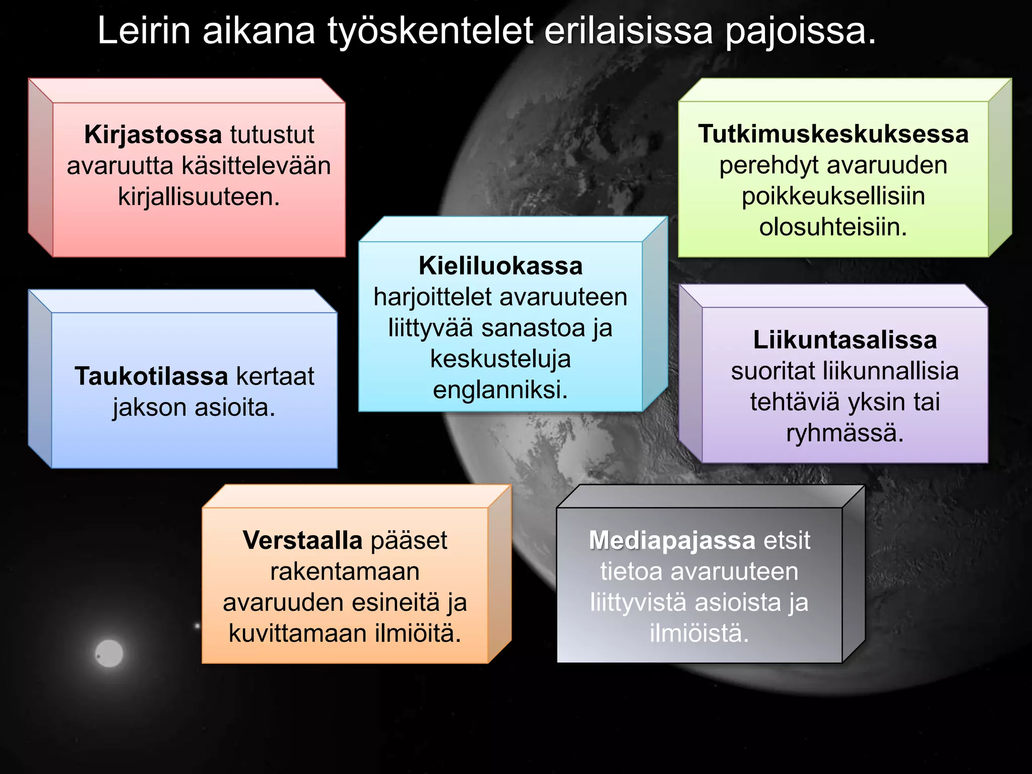 Avaruus | PPTX