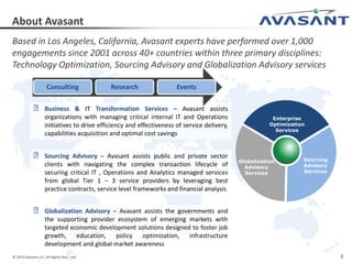 Avasant corporate capabilities overview | PPTX
