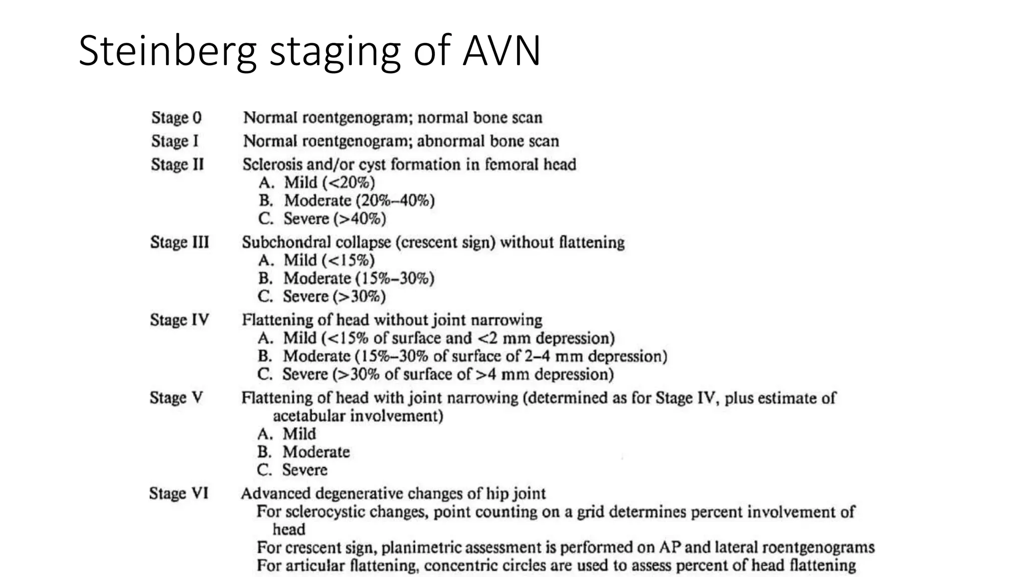 Avascular necrosis of Hip - treatment modalities and current concepts.pptx