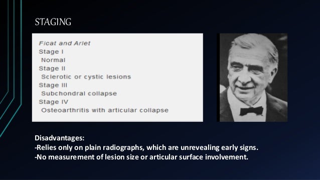 Avascular necrosis of femoral head