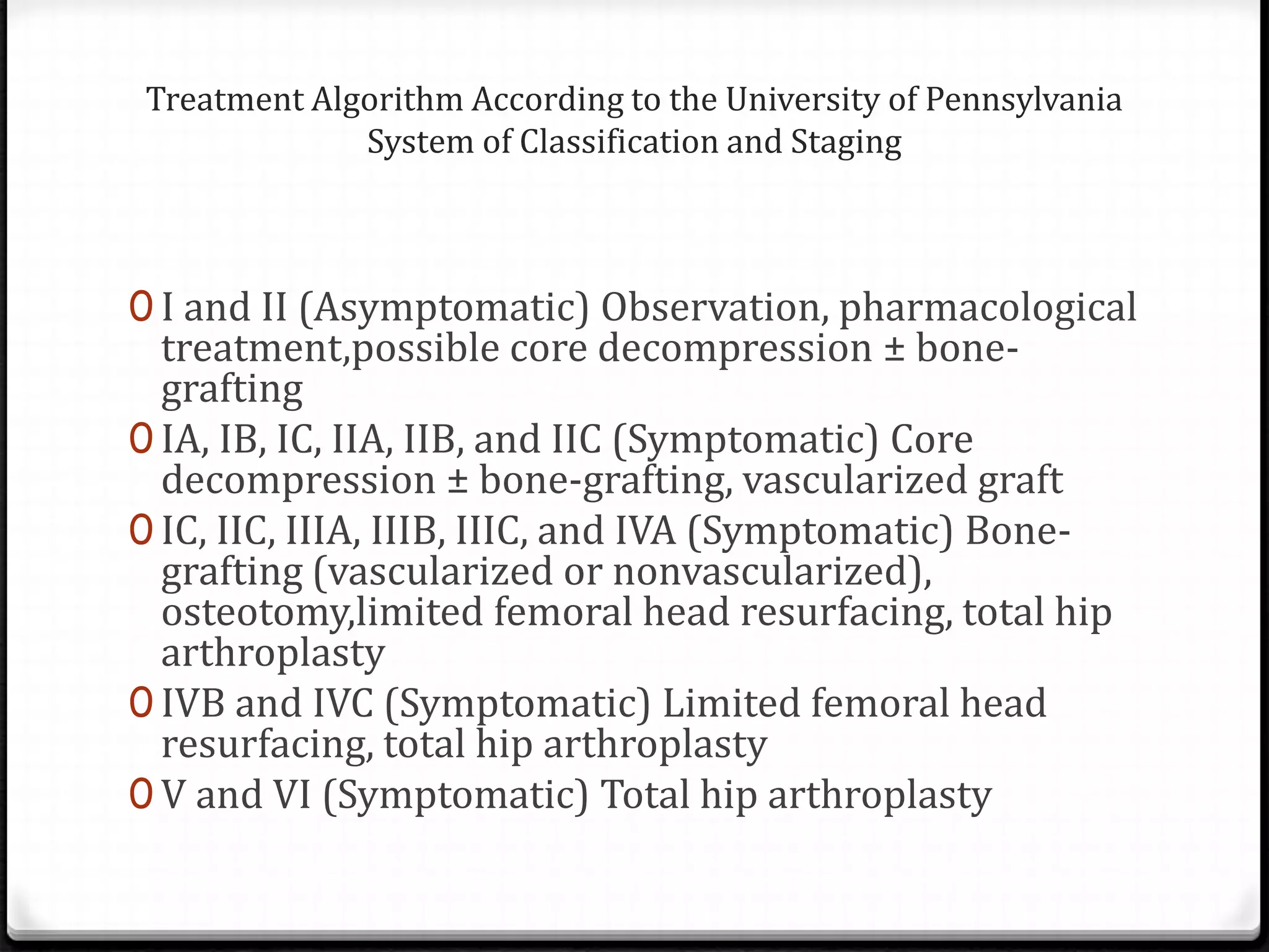 Avascular necrosis of femur head IN DETAIL | PPT