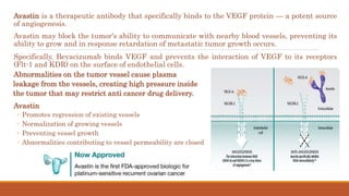Avastin | PPTX