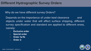 SURVEY STANDARDS and SPECIFICATIONS.pptx