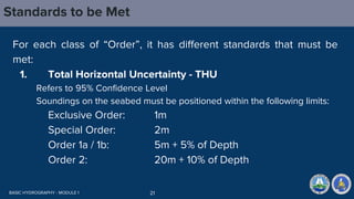 SURVEY STANDARDS and SPECIFICATIONS.pptx
