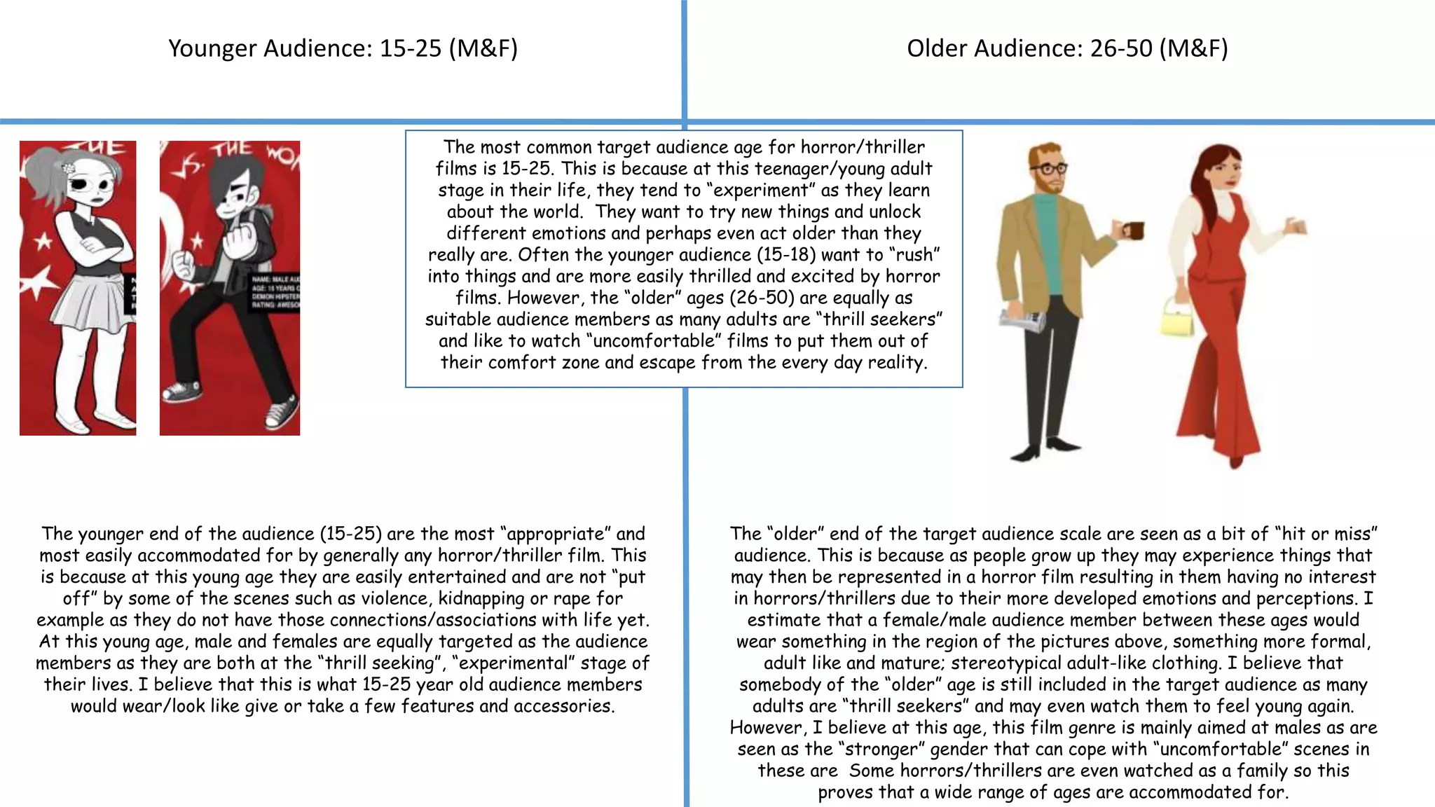 Avatar presentation | PPTX