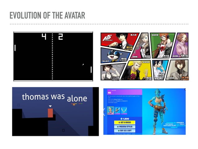 Avatars and Player Characters | PPT