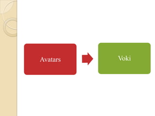 Avatars in education, voki | PPTX