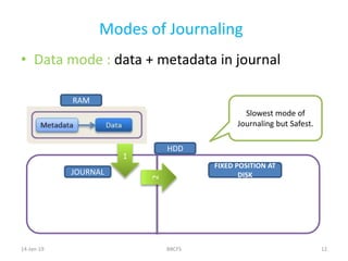 Data Consistency Enhancement in Writeback mode of Journaling using Backpointers | PPTX