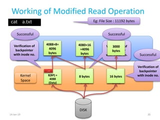 Data Consistency Enhancement in Writeback mode of Journaling using Backpointers | PPTX