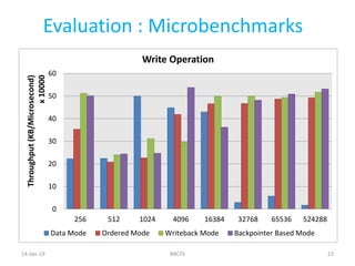 Data Consistency Enhancement in Writeback mode of Journaling using Backpointers | PPTX
