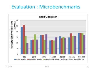 Data Consistency Enhancement in Writeback mode of Journaling using Backpointers | PPTX