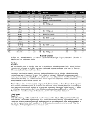 Avatar the last airbender d20 rpg | PDF
