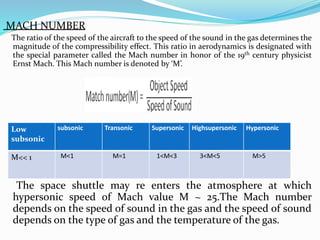 Principle of Avation ppt | PPTX