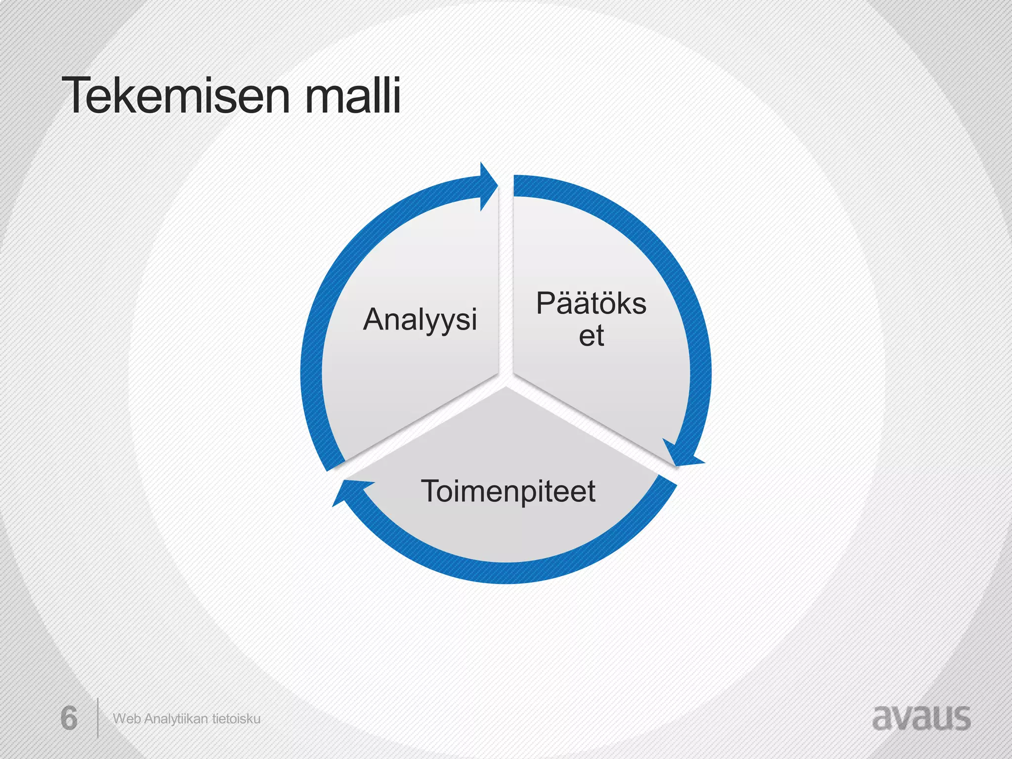 Web-analytiikka - Avaus Open | PPT