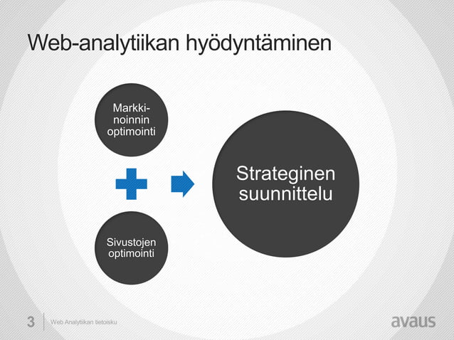 Web-analytiikka - Avaus Open | PPT
