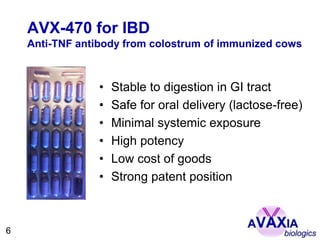 Avaxia Biologics | PPTX