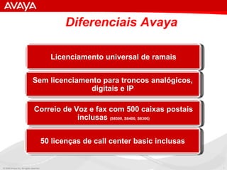 Avaya | PPT