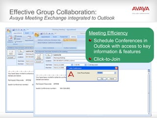 Avaya Collaboration | PPT