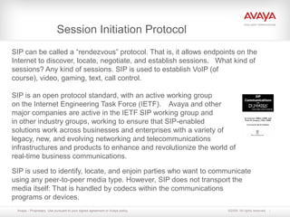 Avaya Sip Within Your Enterprise | PPT