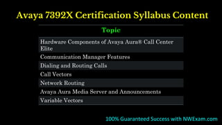 Avaya 7392X Exam Essential Questions & Answers | PDF