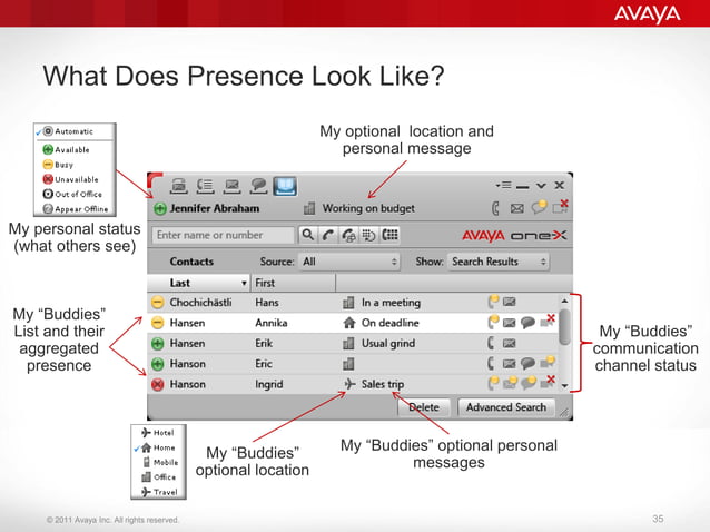 Avaya Aura Application Enablement Services (AES) | PDF | Web ...