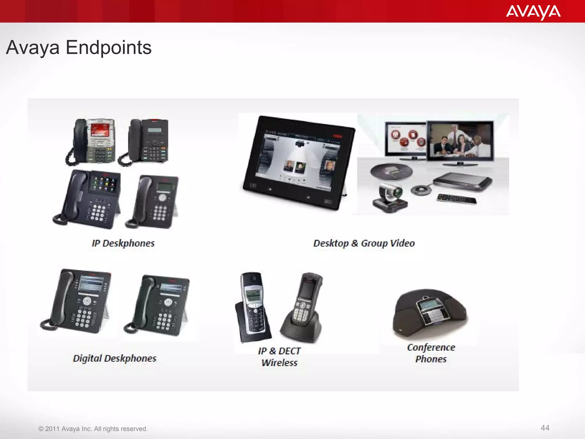 Avaya aura 6.x technical overview | PDF | Computer Software and Applications | Computing