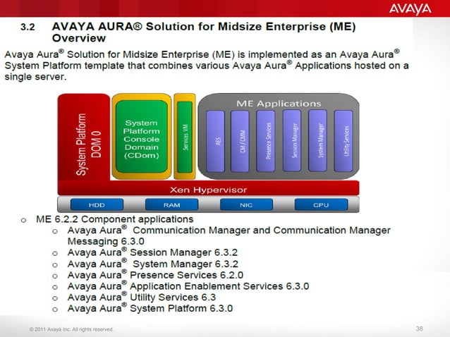 Avaya aura 6.x technical overview | PDF | Computer Software and Applications | Computing